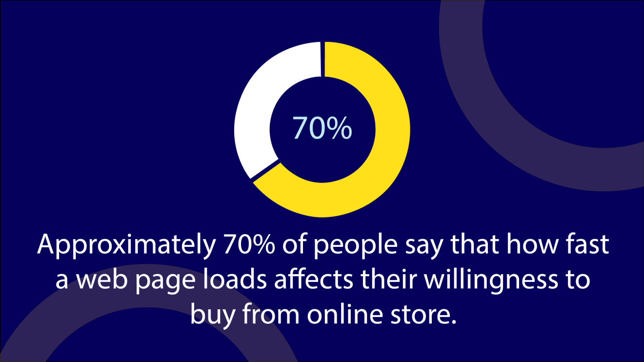 Website Image Optimization | Importance | Clipping Path Source